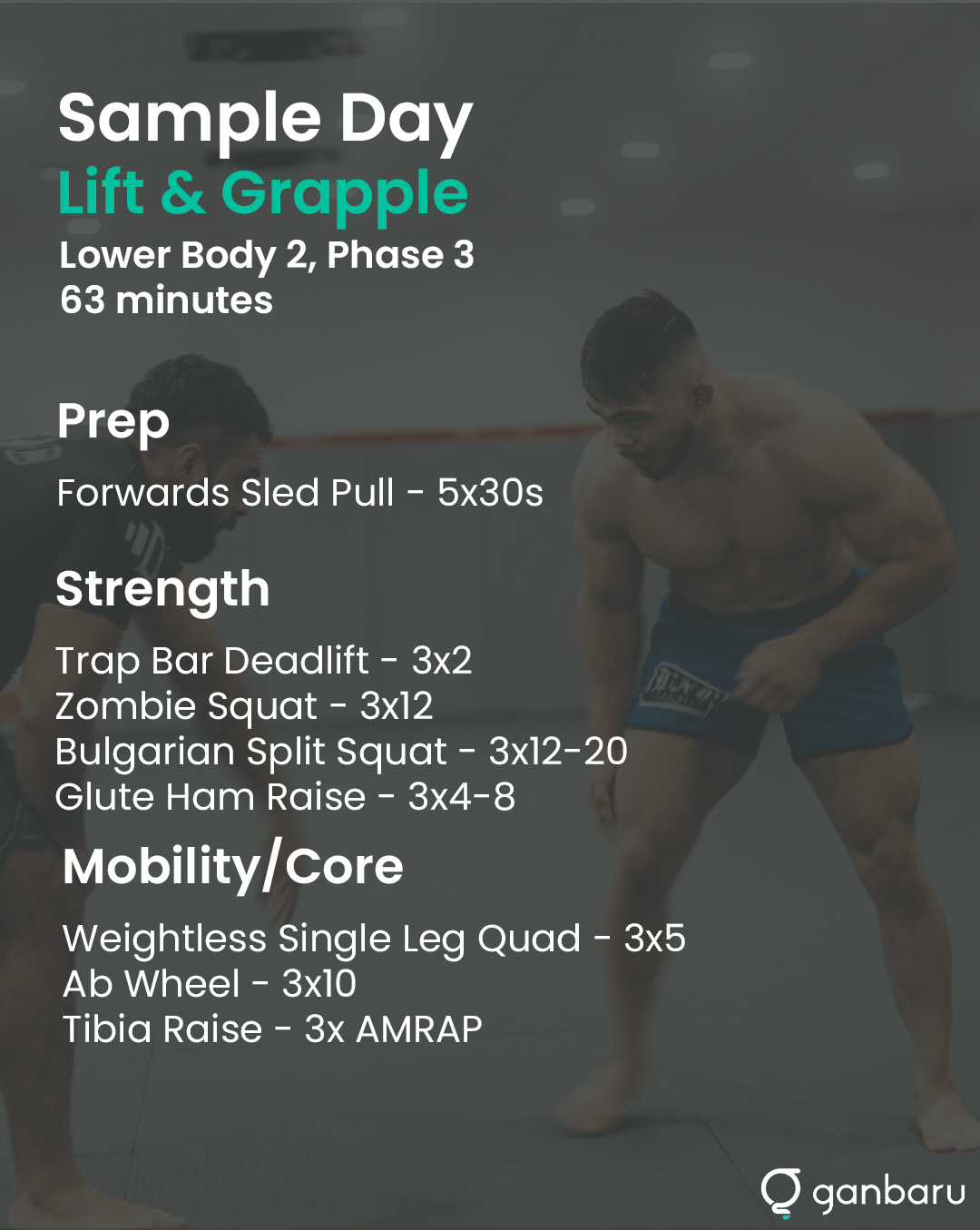 The best 45-minute gym workouts to maximize your time - Ganbaru Method