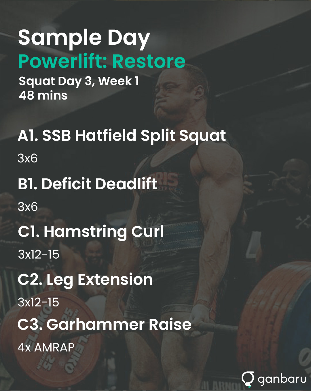 Powerlifting by Will Crozier - Ganbaru Method