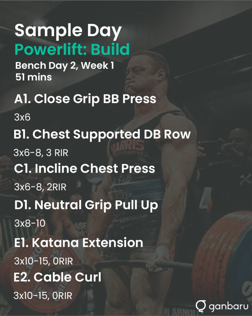 Powerlifting by Will Crozier - Ganbaru Method