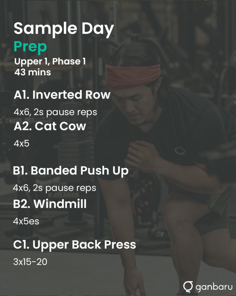 Build Your Base with Sharelle Grant - Ganbaru Method