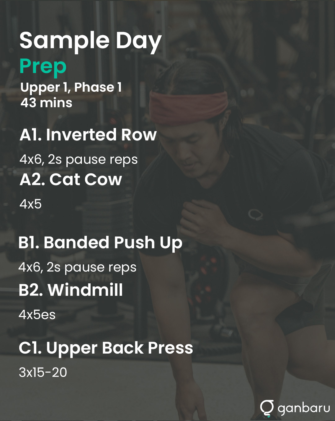 Build Your Base with Sharelle Grant - Ganbaru Method