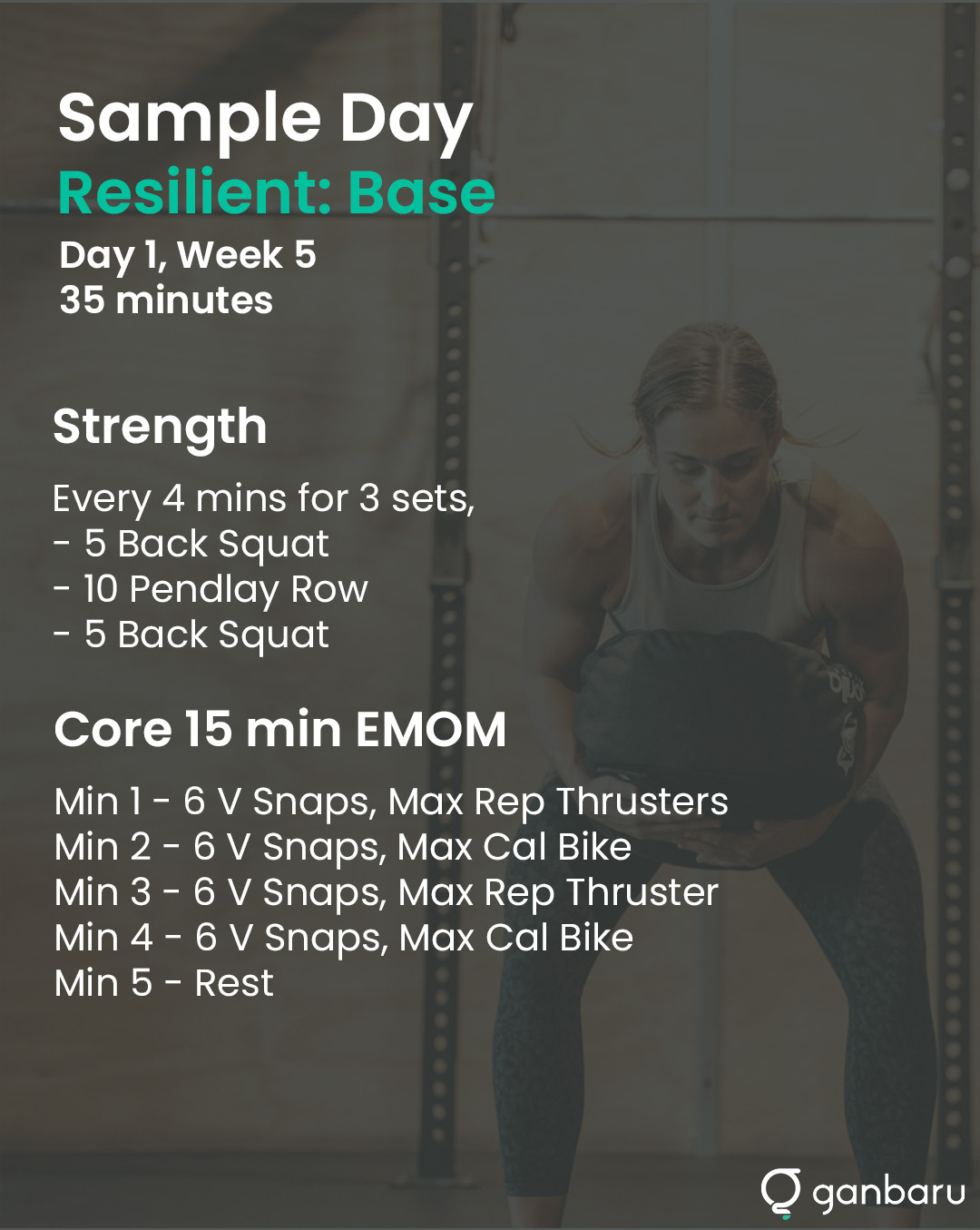 Resilient – Strength & Conditioning Workouts with Harriet Roberts - Ganbaru Method