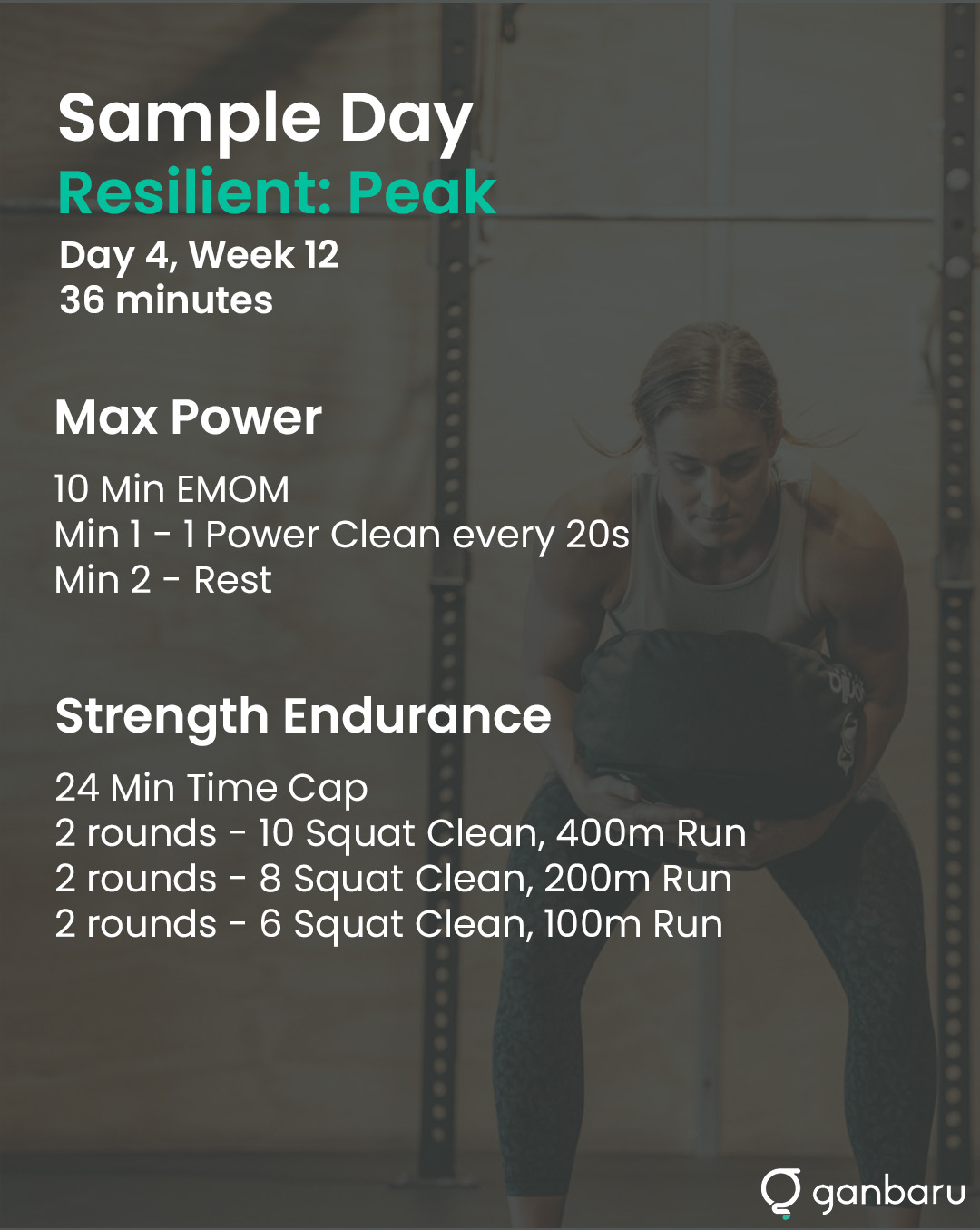 Resilient – Strength & Conditioning Workouts with Harriet Roberts - Ganbaru Method