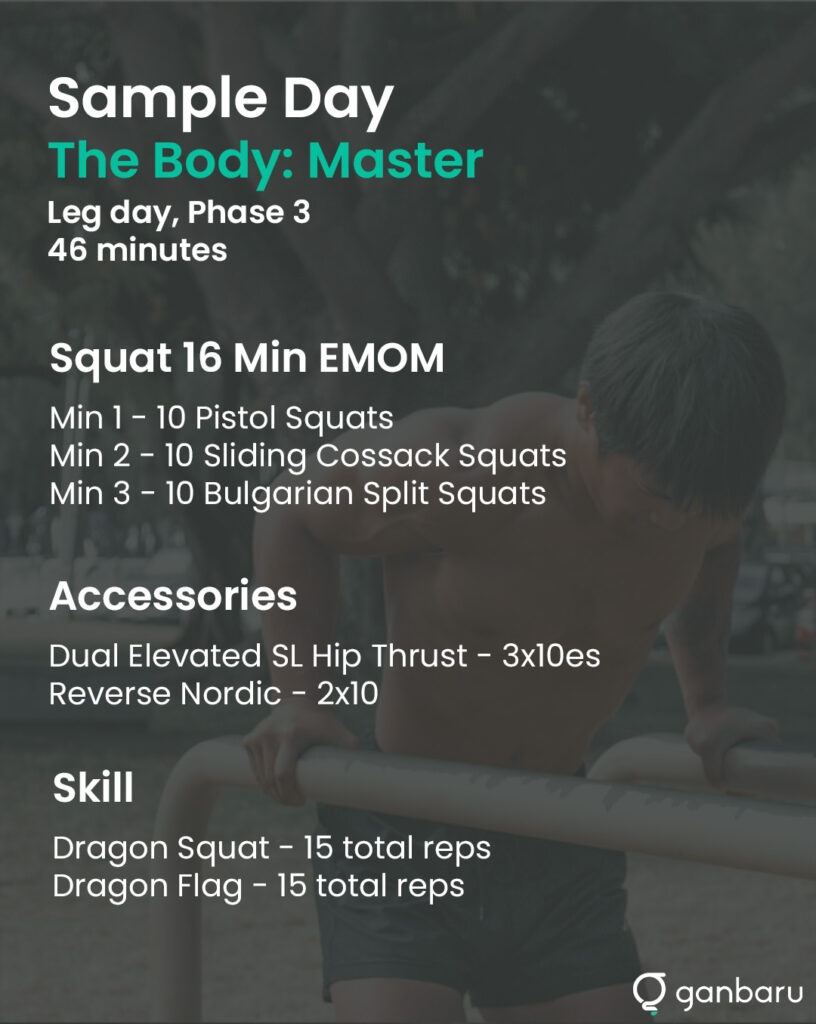 The Body – Calisthenics Workouts with Raphael Gomez - Ganbaru Method