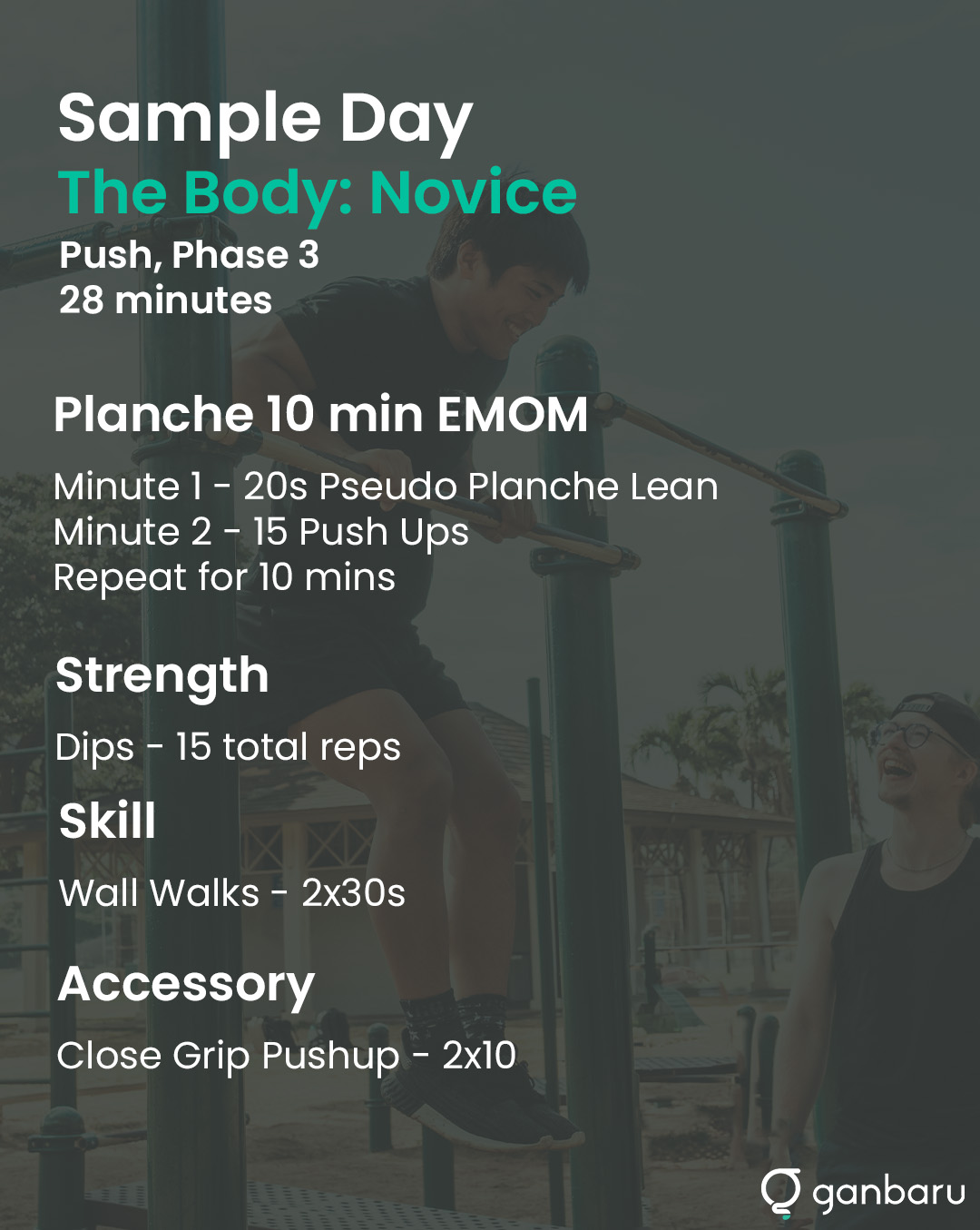 The Body – Calisthenics Workouts with Raphael Gomez - Ganbaru Method