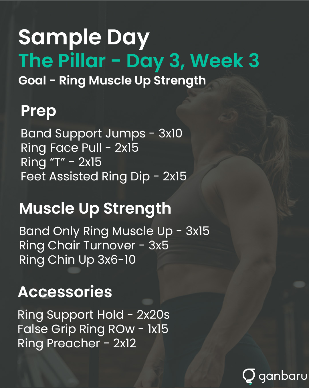 The Pillar – Gymnastics Strength with Anna Wish - Ganbaru Method