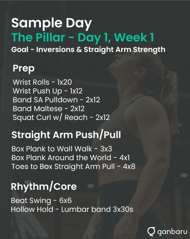 The Pillar – Gymnastics Strength with Anna Wish - Ganbaru Method