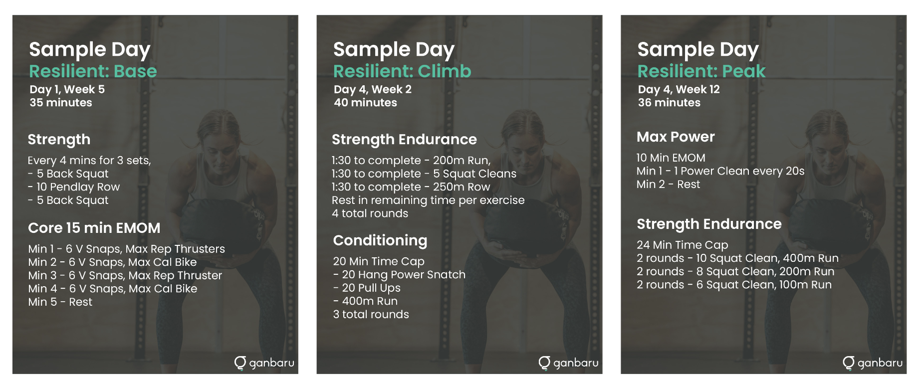 This Ganbaru CrossFit program got a dad in his best shape